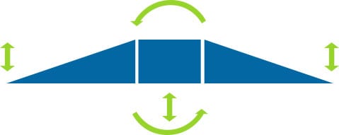 Store - Featured Products - NORAC Boom Height Controls - Ag Express ...