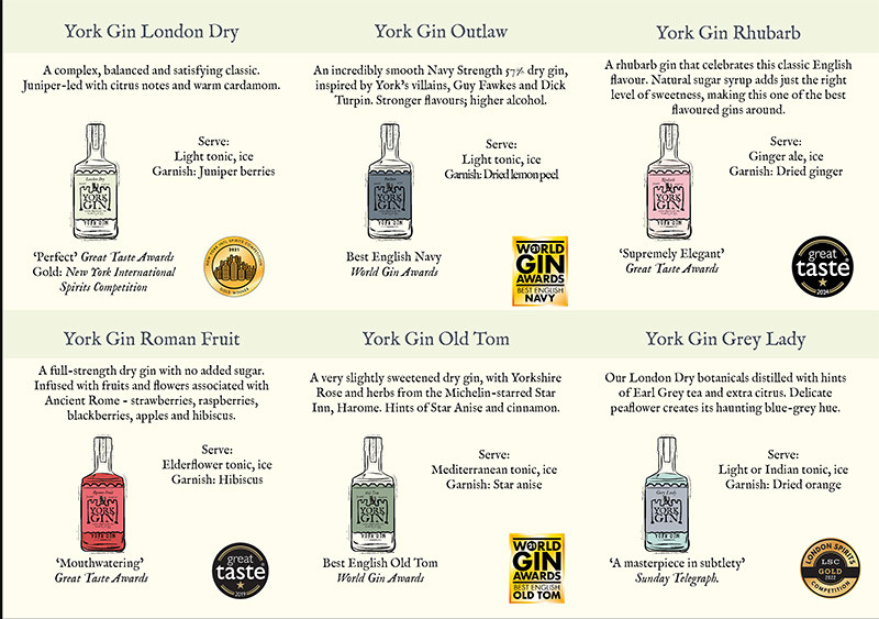 Buy Gin Miniatures Online | Mini Gin Bottles & Gift Sets | York Gin