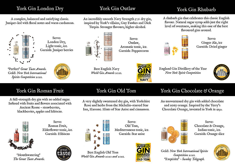 Buy Gin Miniatures Online | Mini Gin Bottles & Gift Sets | York Gin