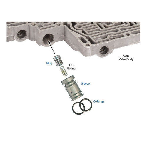 AOD Throttle Valve Plug and Sleeve Kit