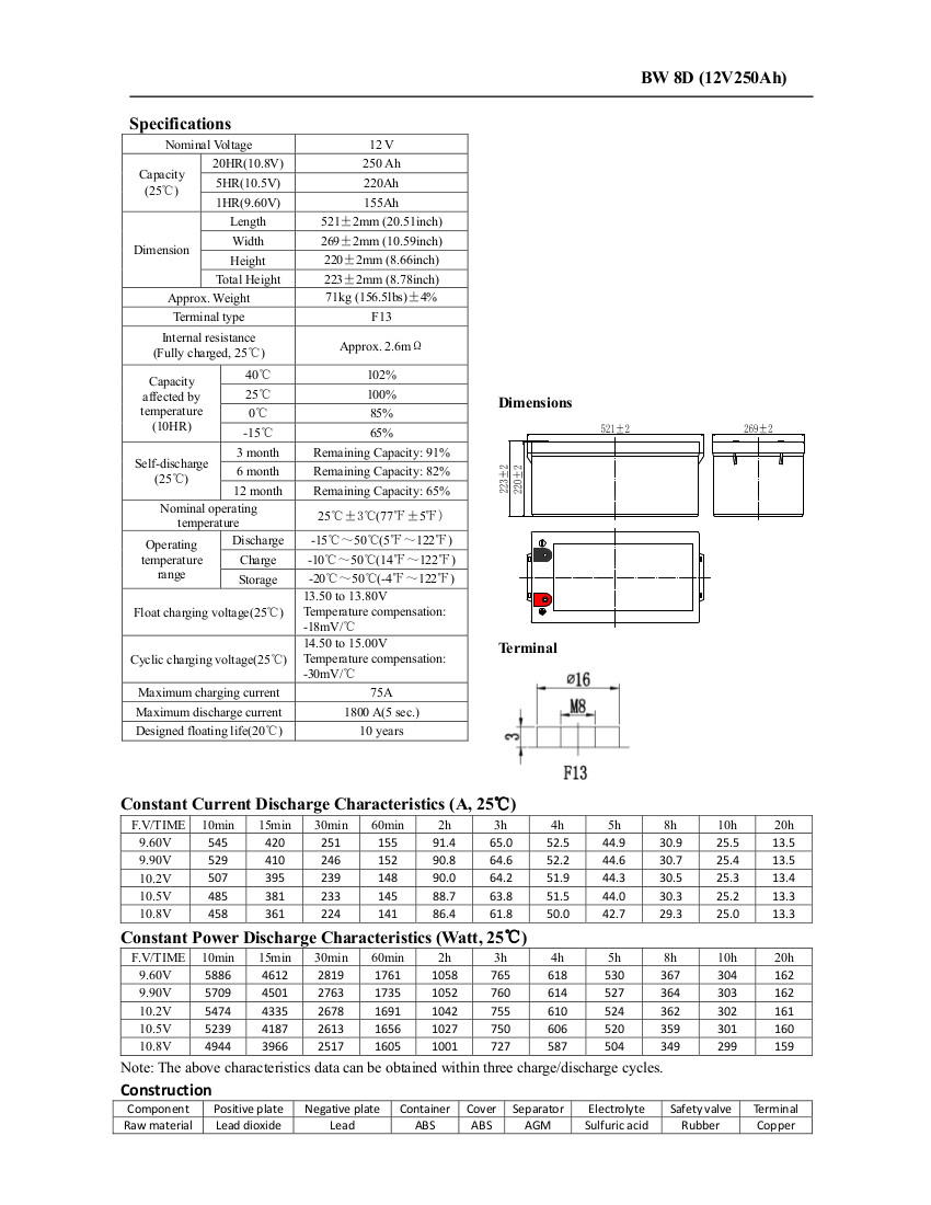 SMF-8D 12V 200AH Sealed Lead Acid Battery