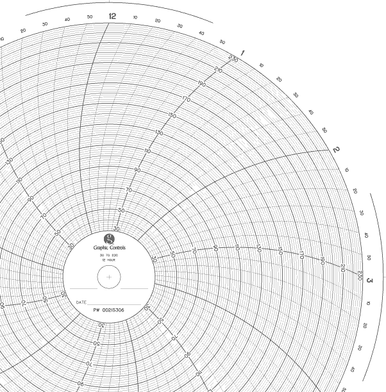 Graphics Control 32000954 PW 00215306 Circular Charts - Trionics