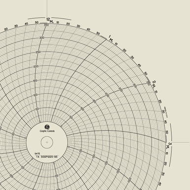 Graphics Control 32008224 TA 500P1225-95 Circular Charts - Trionics