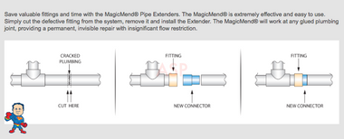 Inside Pipe Extender, 4"spg, Magic Mend, Repair Fitting