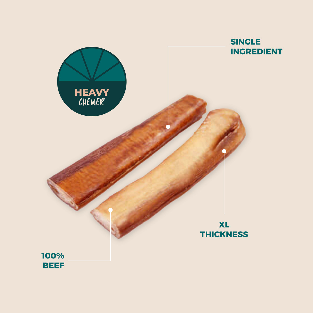 New 6 Inch Monster Bully Sticks | Extra Large Bully Sticks - Bully ...