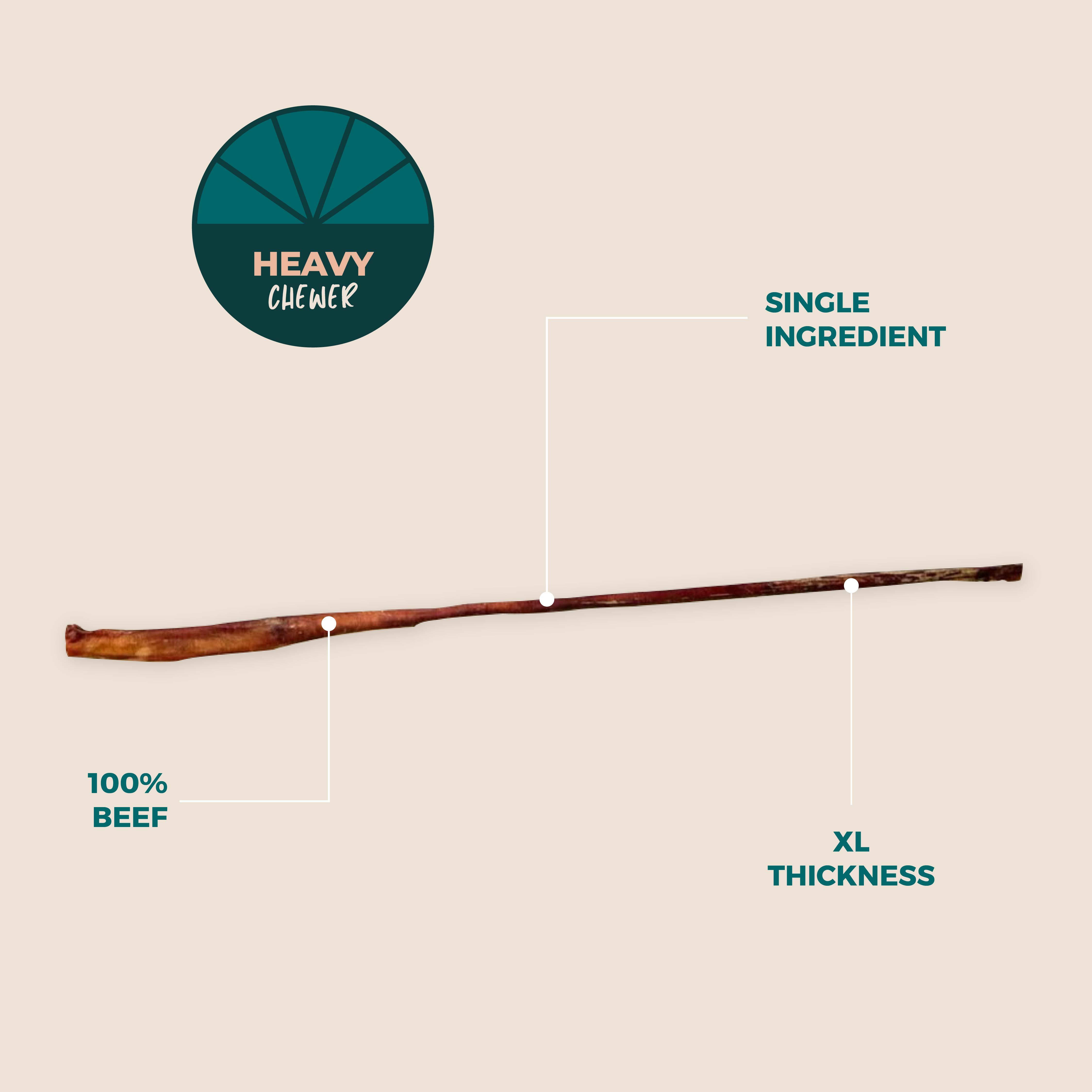 Shop for 32-36 Inch Bully Sticks | Thick Bully Sticks for Dogs - Bully ...