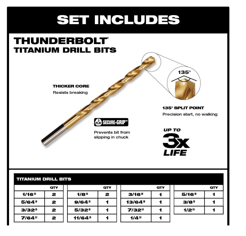 Milwaukee 48-89-1105 Thunderbolt Titanium Drill Bit Set
