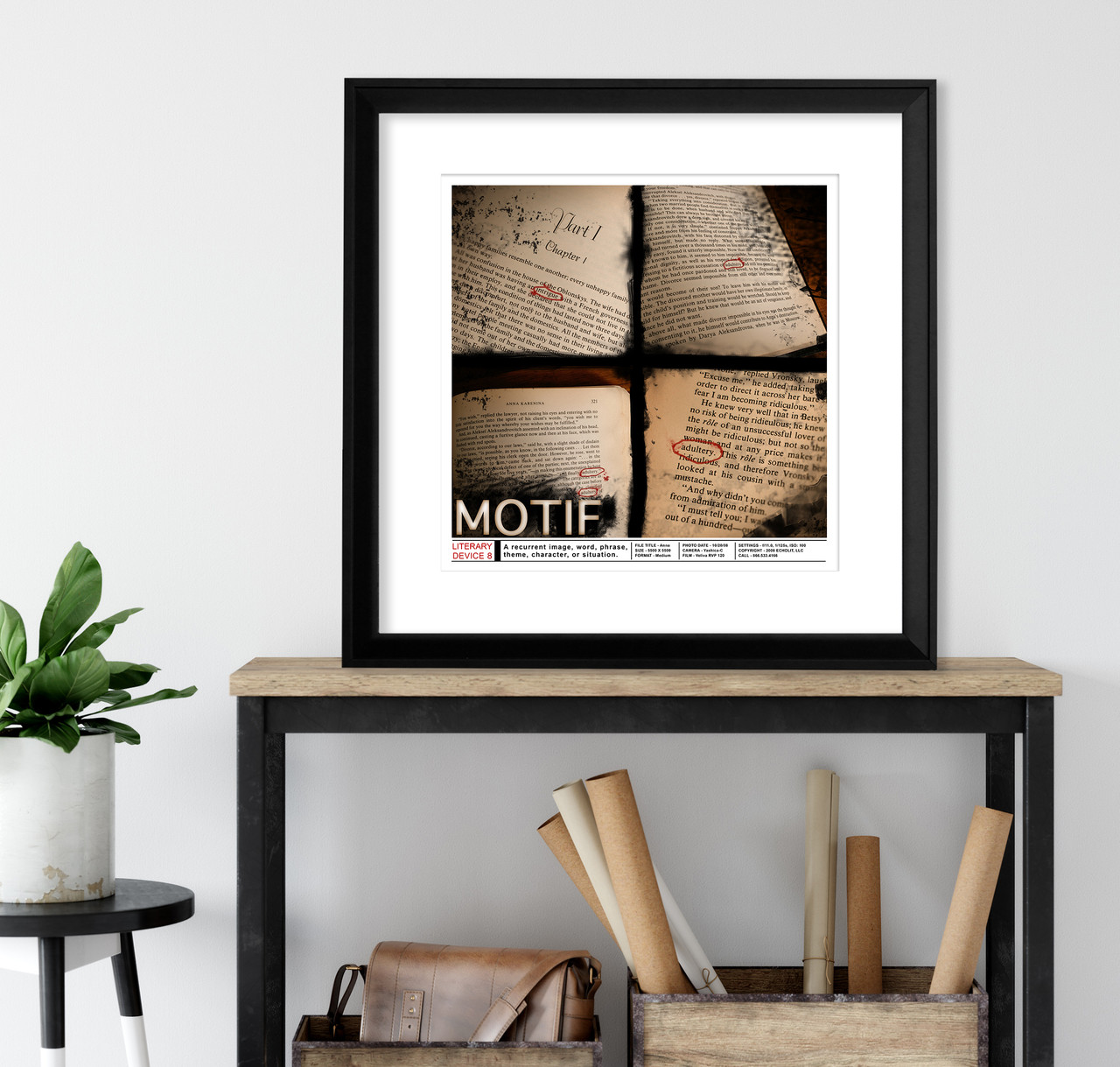 Literary Device Motif Poster. For Classroom, Office, Home or Library ...