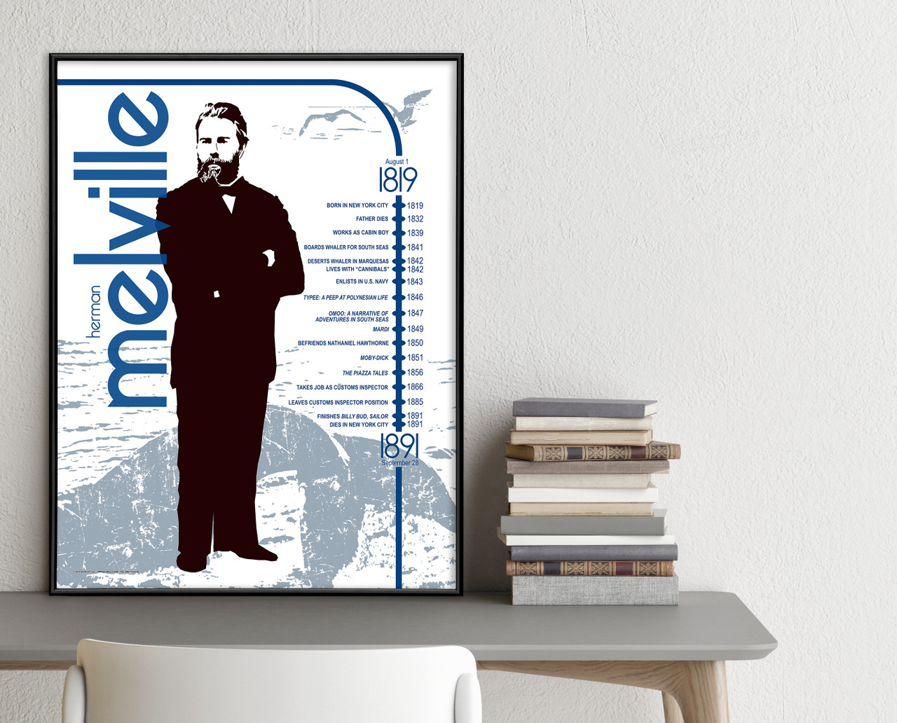 Herman Melville Important Authors Literary Art Print. Educational ...
