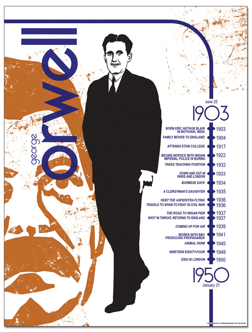 George Orwell Important Authors Literary Art Print. Educational English ...