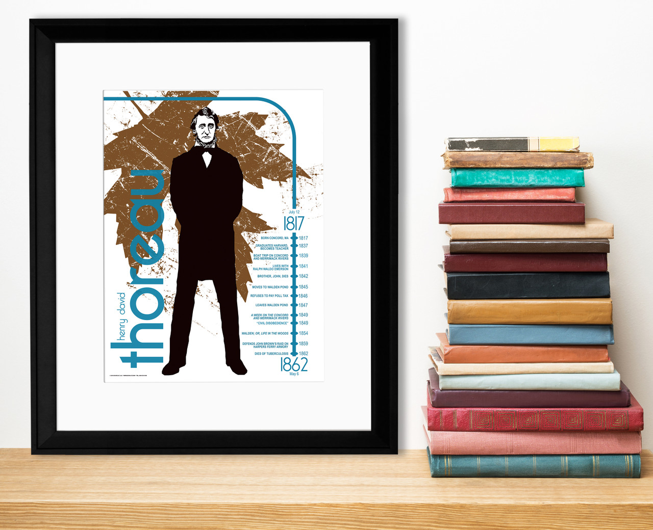Henry David Thoreau Important Authors Literary Art Print. Educational ...