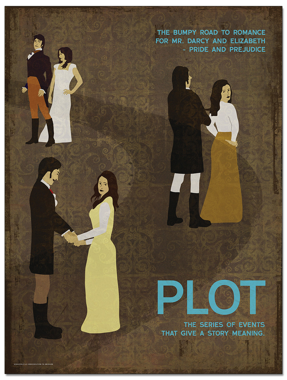 Plot Literary Element of a Novel. Poster featuring Pride and Prejudice ...