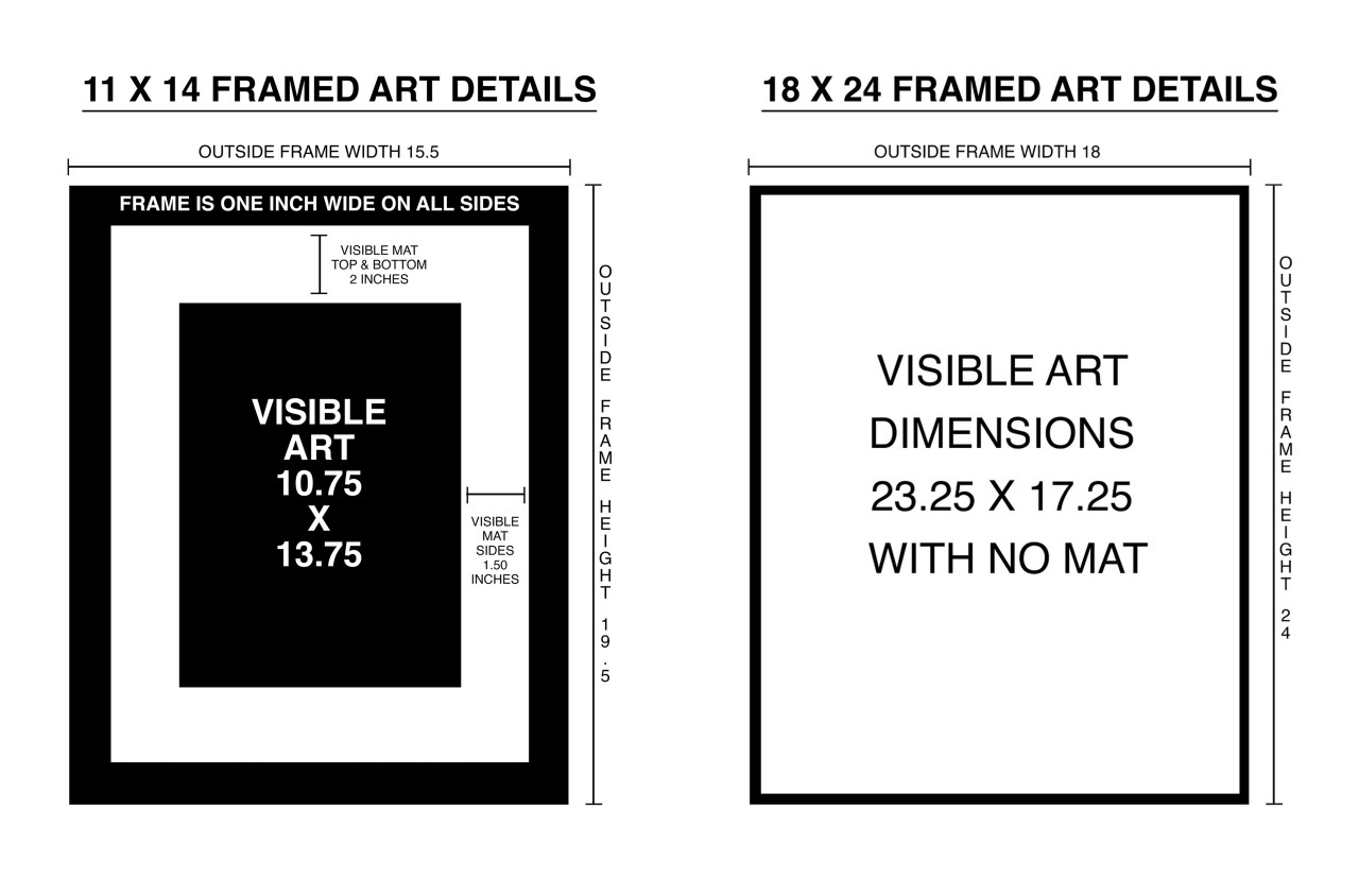 Literary Terms Posters - Set of 8 Literary Posters for Classrooms ...