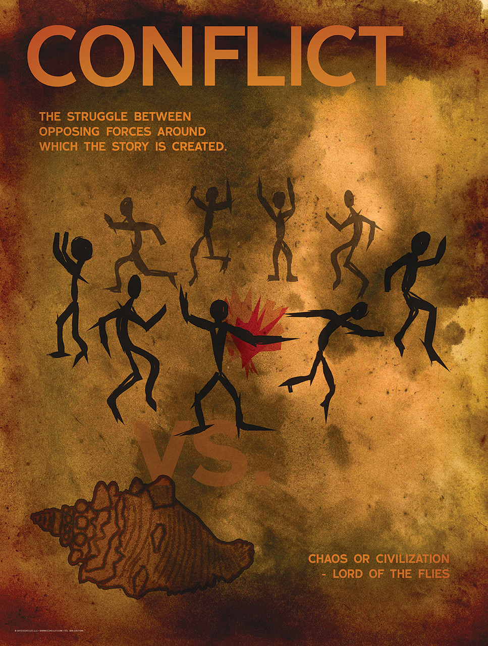 Conflict Literary Element of a Novel. Poster featuring Lord of the ...