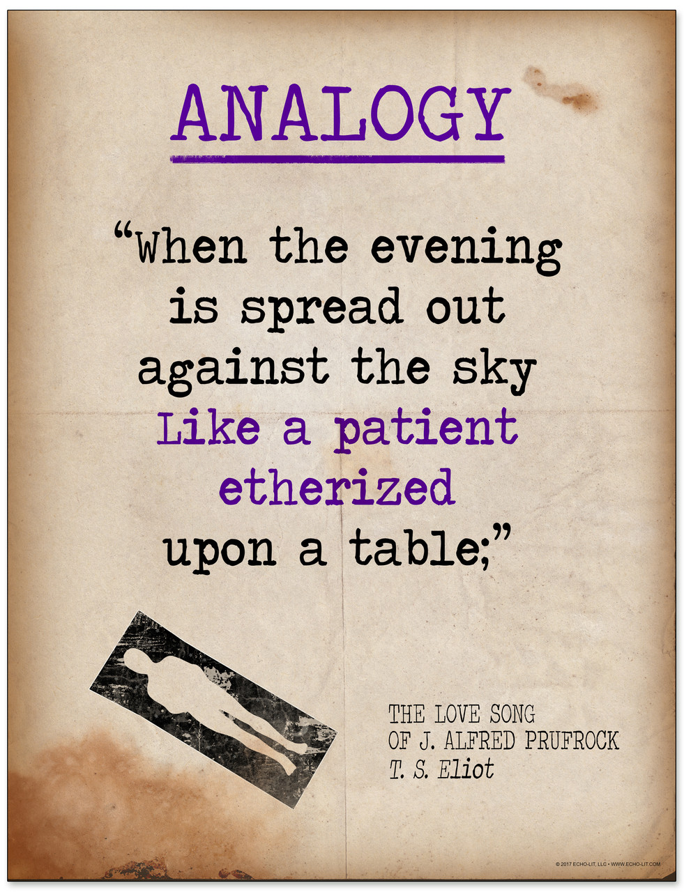 Literary Terms II Posters - Set of 8 Literary Posters for Classrooms ...