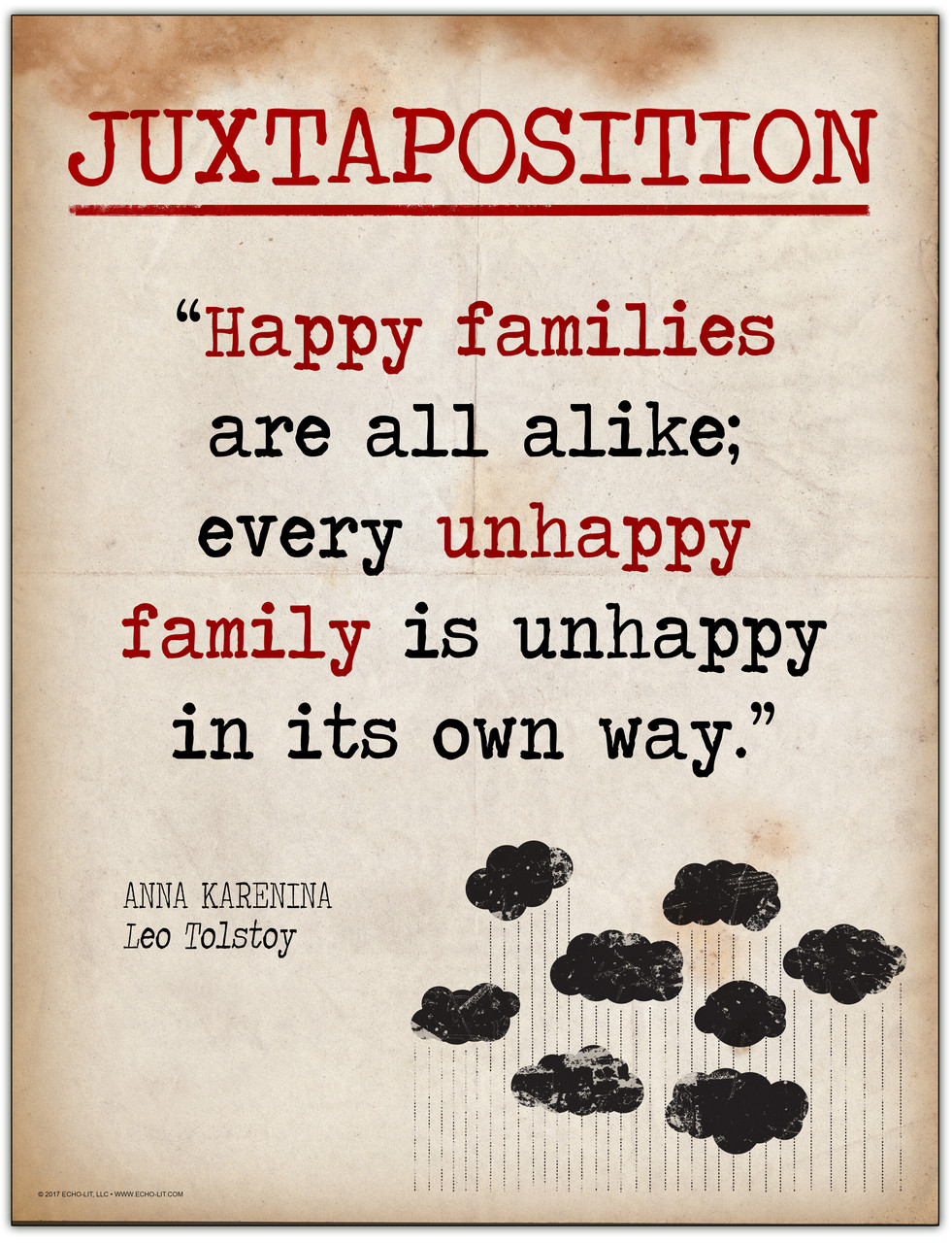 Literary Terms II Posters - Set of 8 Literary Posters for Classrooms ...