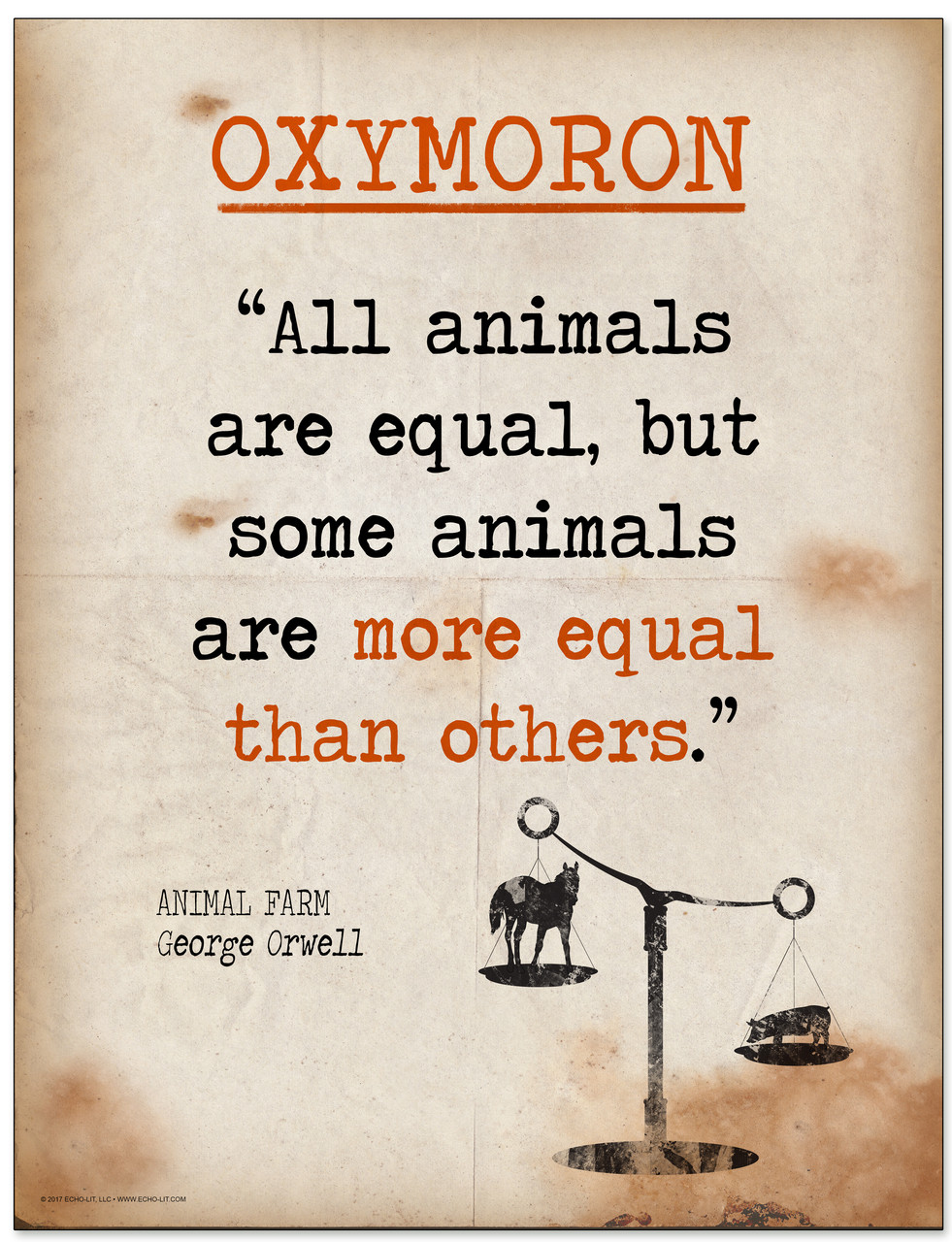 Literary Terms II Posters - Set of 8 Literary Posters for Classrooms ...