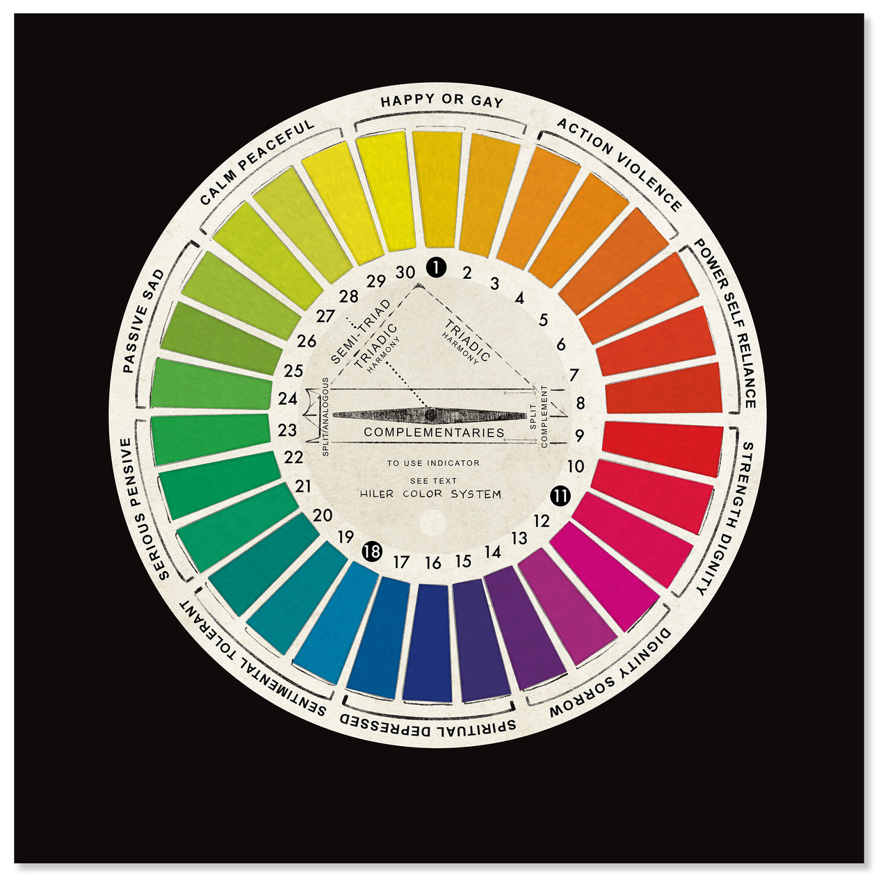 Vintage Color Wheel Version 3 Print on Paper - Echo-Lit