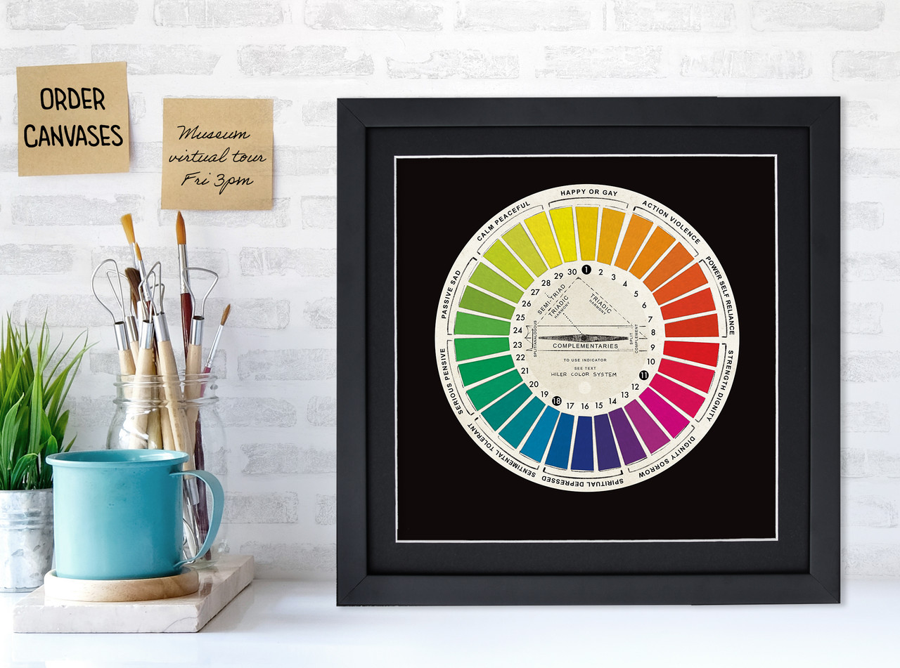 Vintage Color Wheel Version 3 Print on Paper - Echo-Lit
