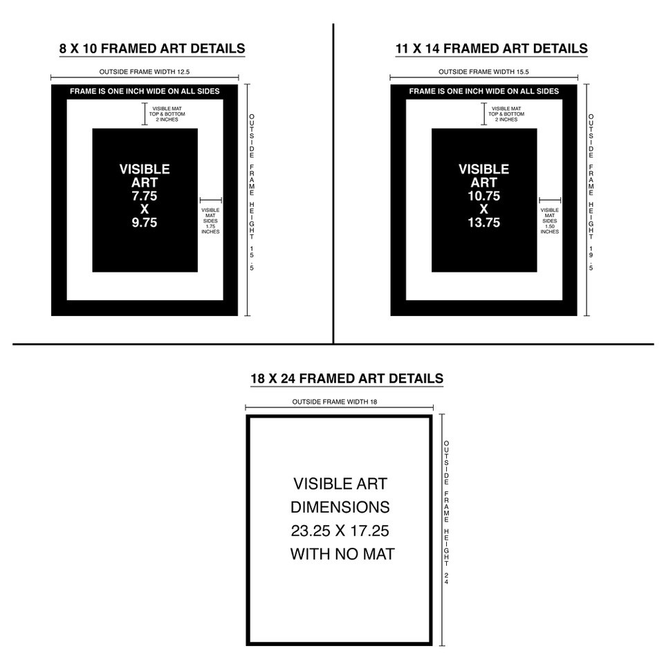 All Welcome Art Print. Diversity and Inclusivity Poster. - Echo-Lit