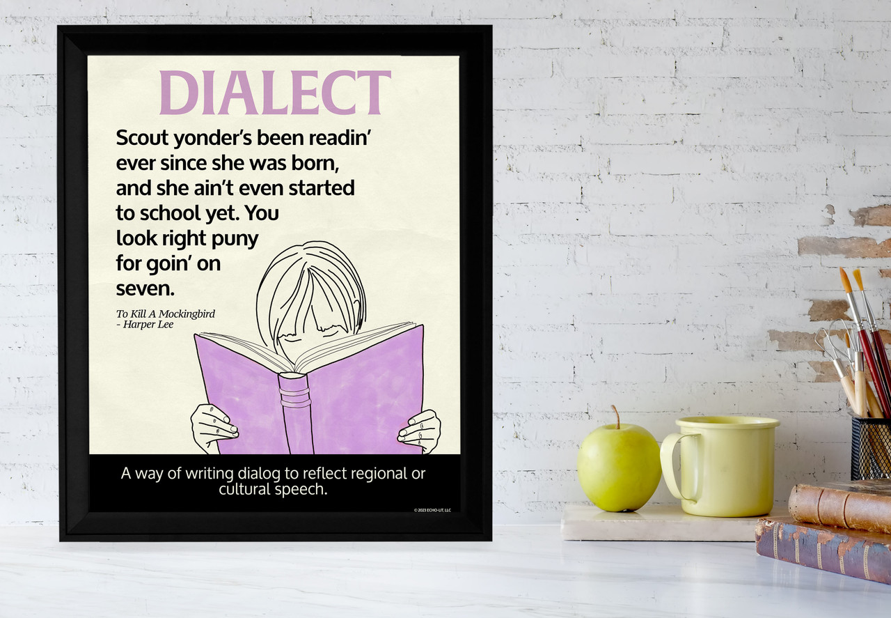 Dialect: Literary Tools Poster - Echo-Lit