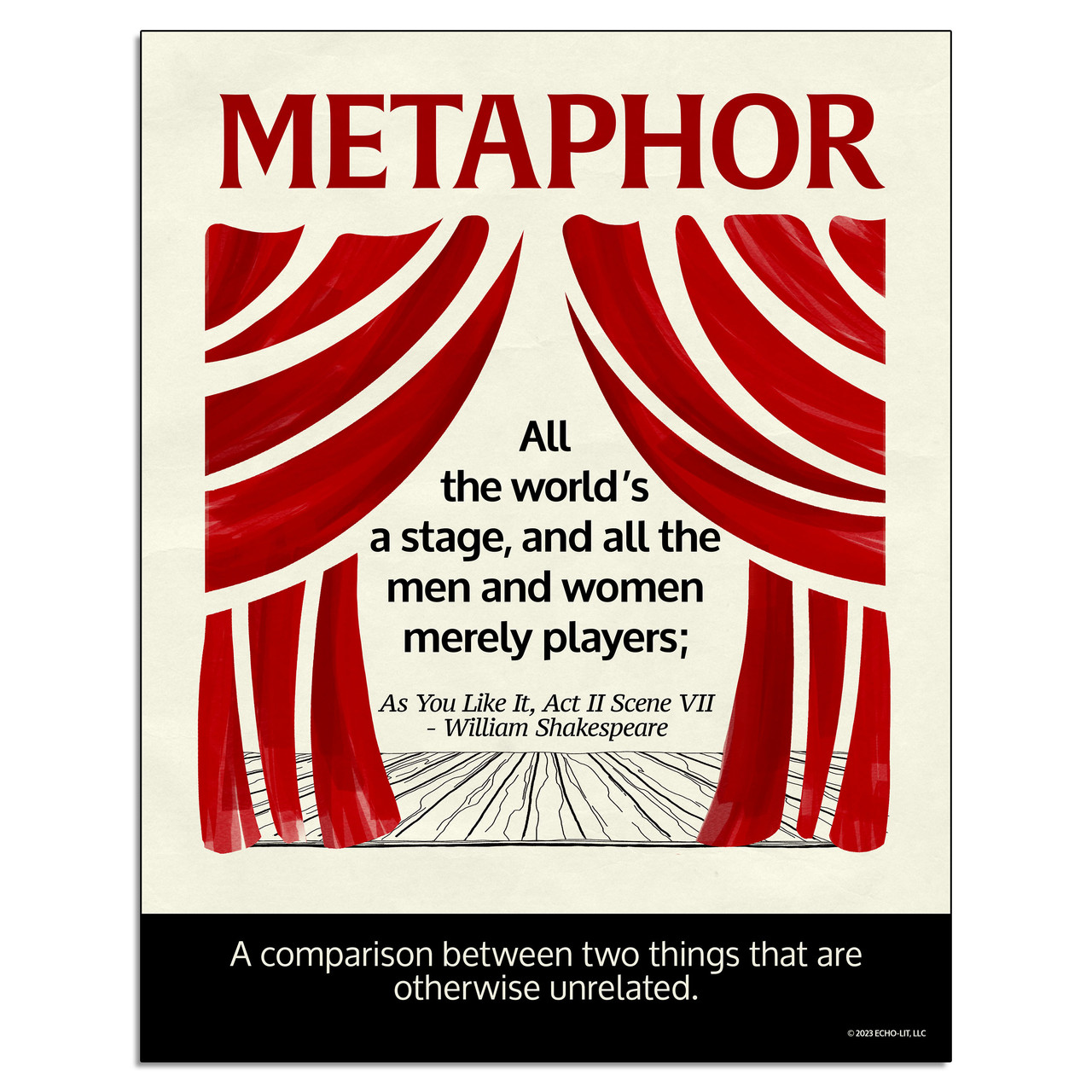 Metaphor: Literary Tools Poster - Echo-Lit