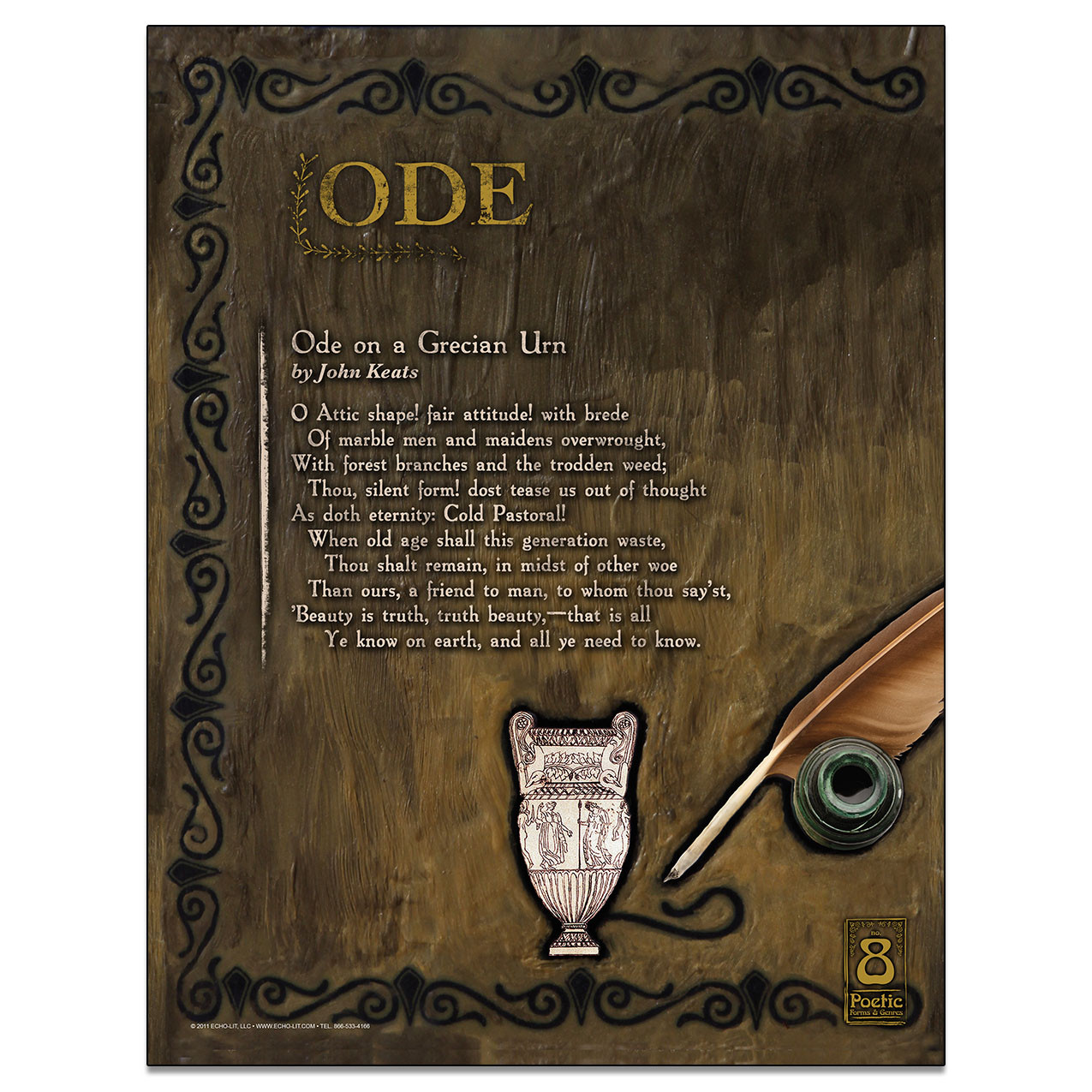 Poetry Forms and Genres Literary 10 Poster Set of 10 DIGITAL DOWNLOAD ...
