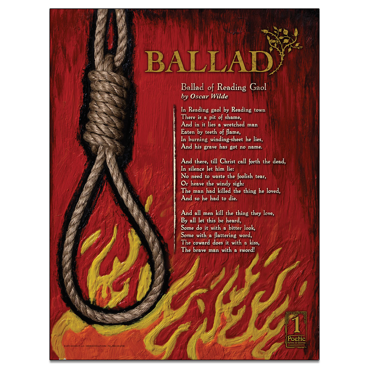 Poetry Forms and Genres Literary 10 Poster Set of 10 DIGITAL DOWNLOAD ...
