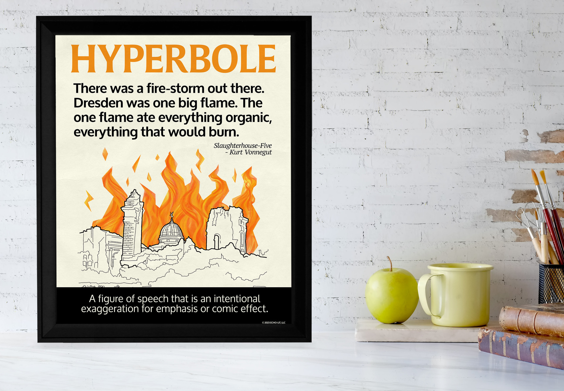 Hyperbole: Literary Tools Poster - Echo-Lit