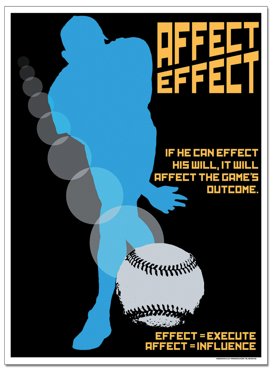 Effect/Affect - Language Arts Educational Poster - Echo-Lit