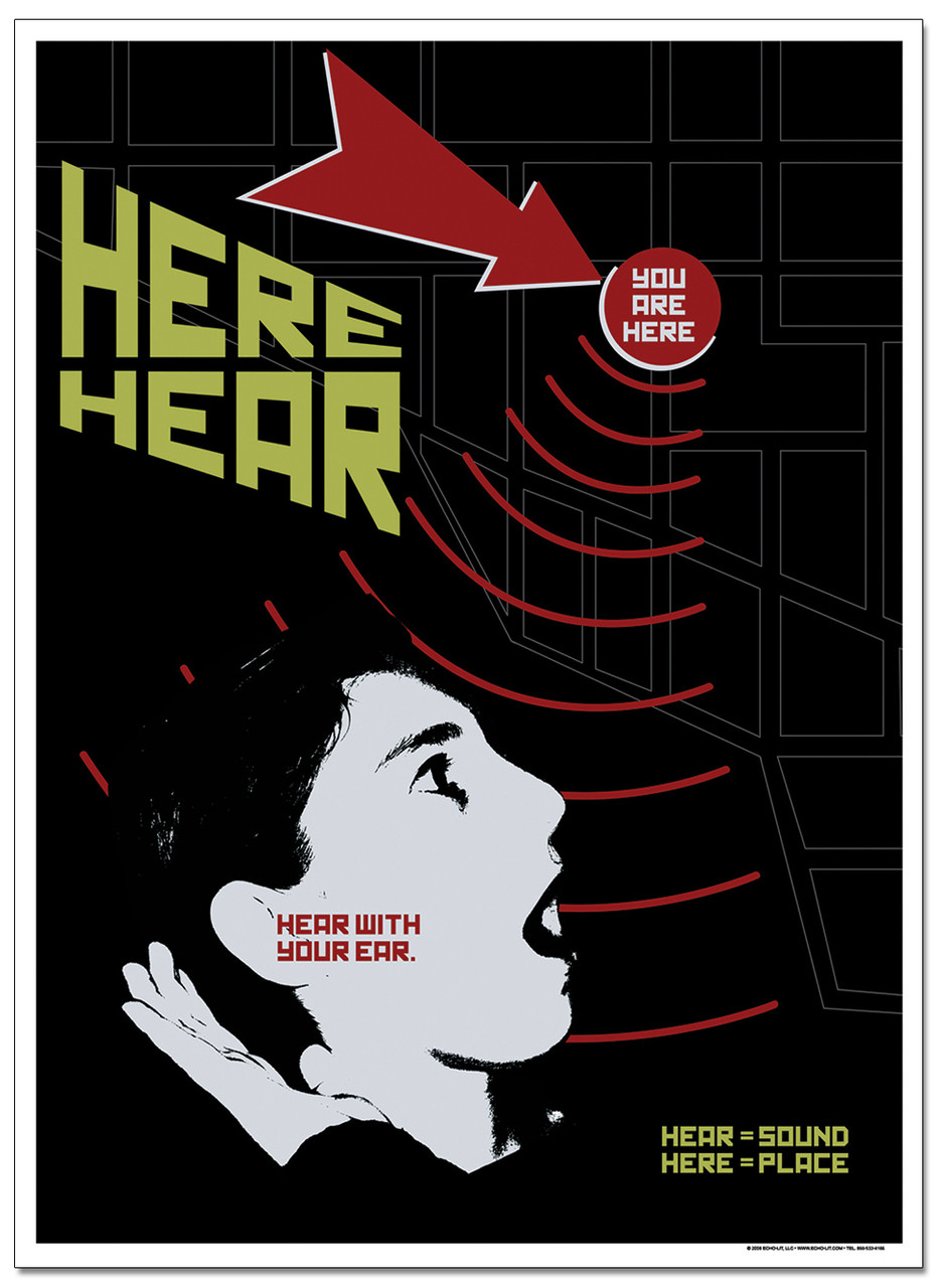 Hear/Here - Language Arts Poster. - Echo-Lit