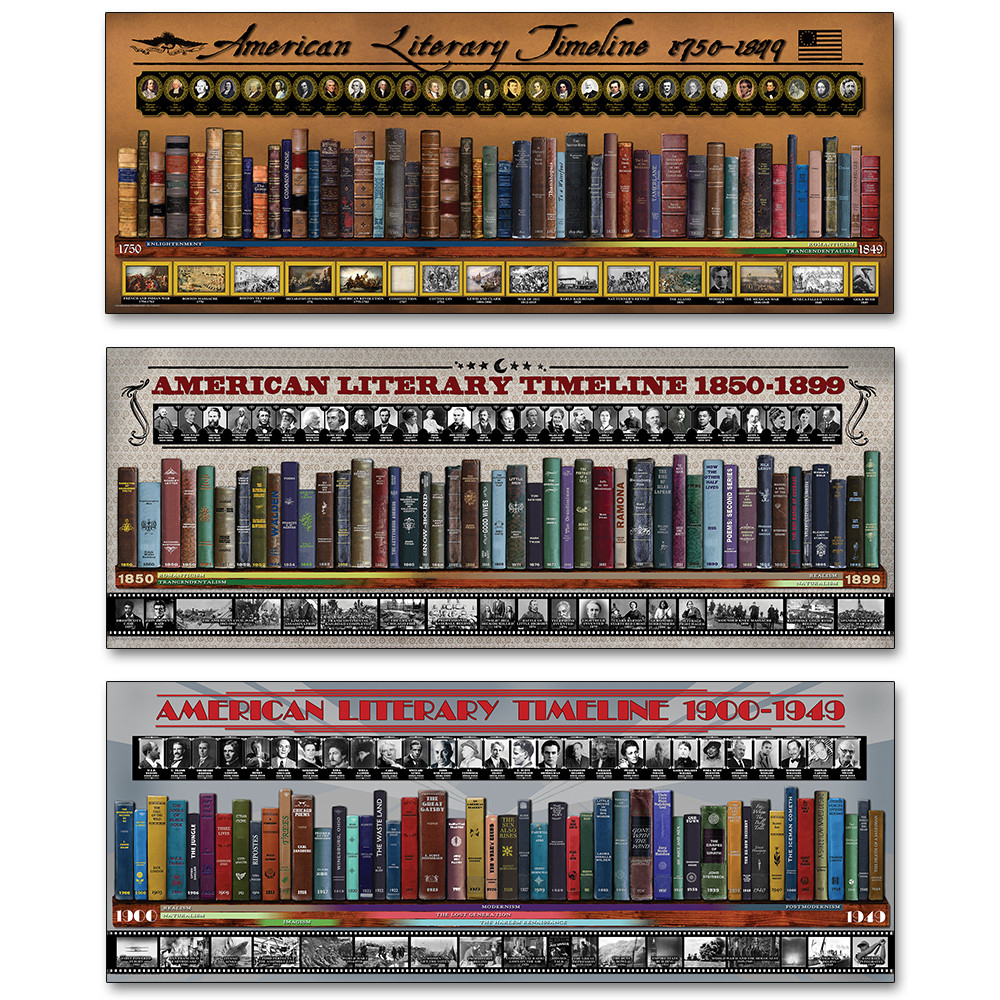American Literary Timelines - Educational History and Literary 3-Poster ...