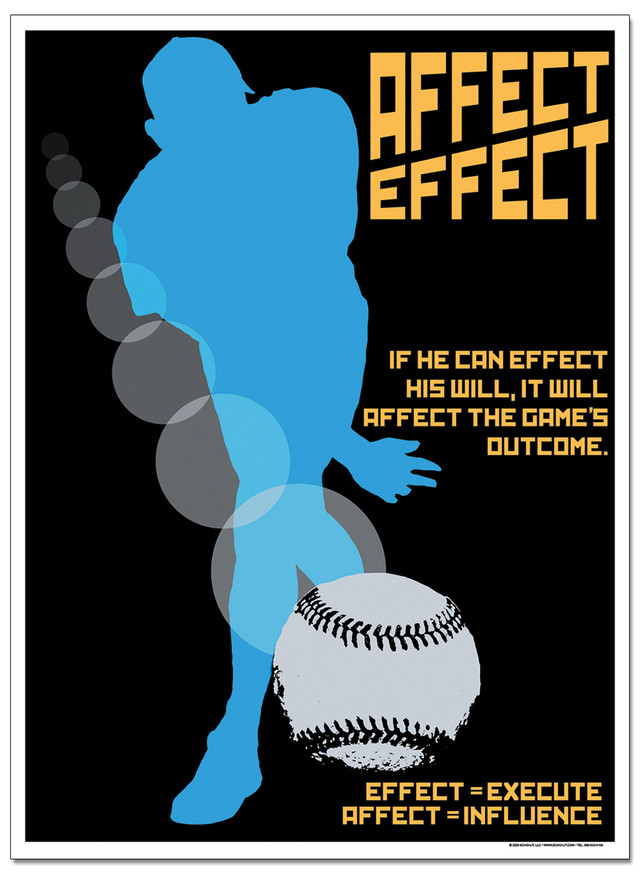 Effect/Affect - Language Arts Educational Poster - Echo-Lit