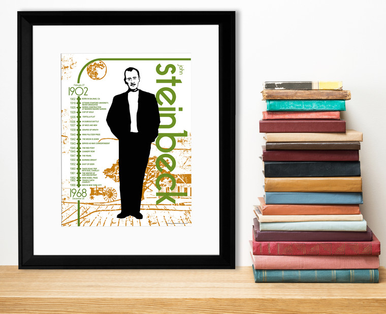 John Steinbeck Important Authors Literary Art Print. Educational ...
