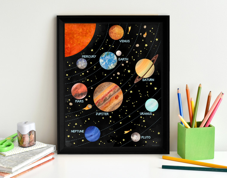 Illustrated Scientific Solar System STEM Poster - Echo-Lit