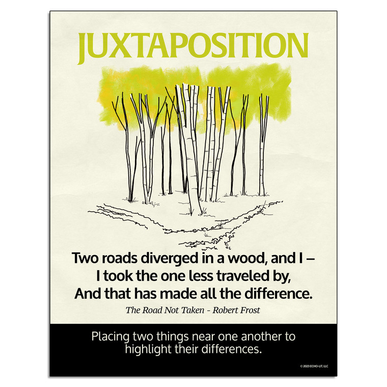 Juxtaposition: Literary Tools Poster - Echo-Lit