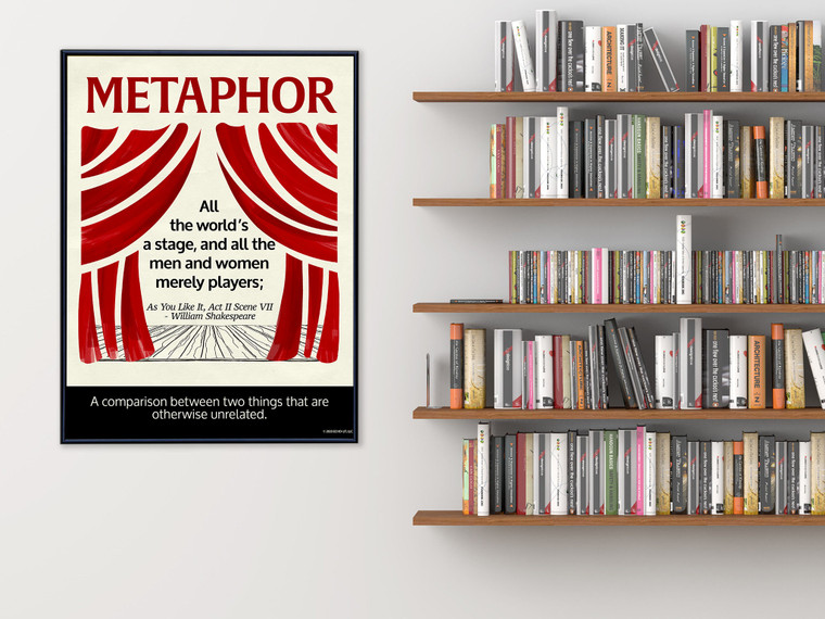 Metaphor: Literary Tools Poster - Echo-Lit