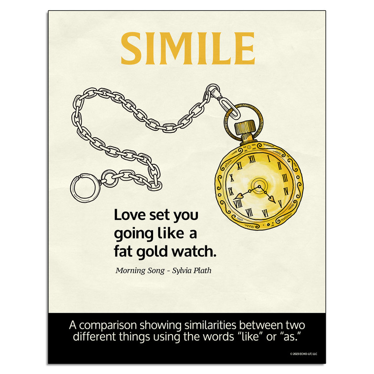 Simile: Literary Tools Poster - Echo-Lit