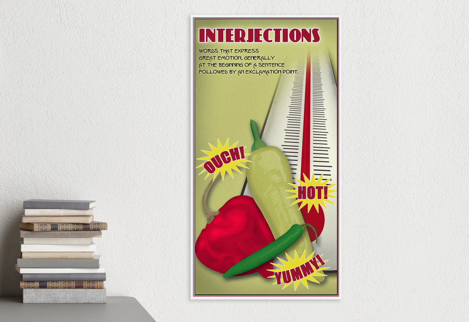 Interjections English Grammar Parts of Speech Educational Poster ...