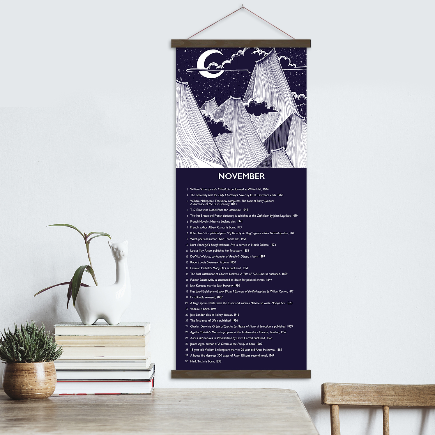 THE STORY BEHIND OUR LITERARY EVENT CALENDAR - Echo-Lit