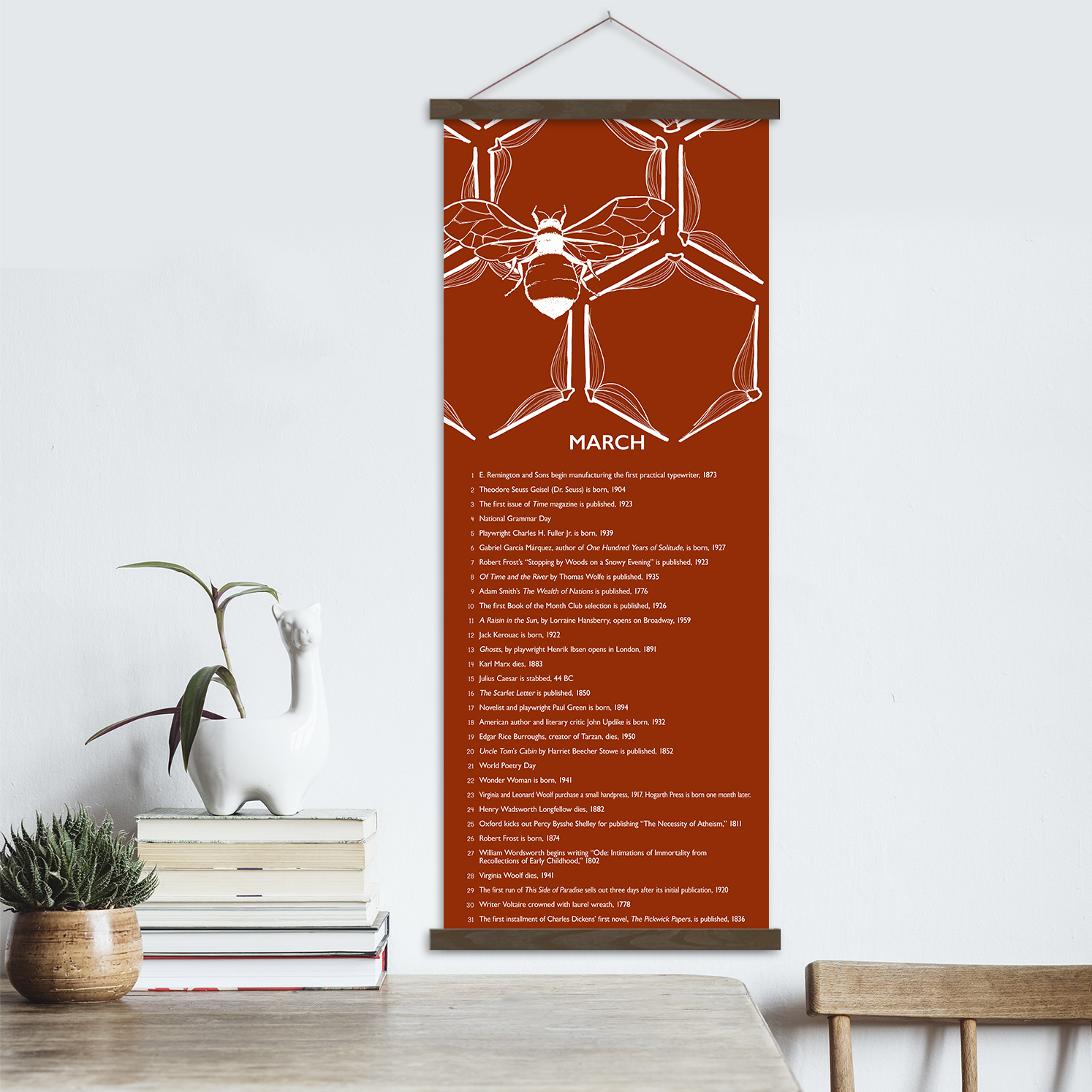 Top 5 March Author Birthdays - Echo-Lit