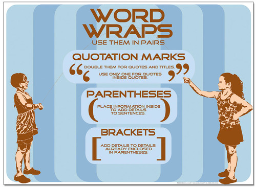 Word Wraps - Language Arts Poster. Available Laminated or Framed ...