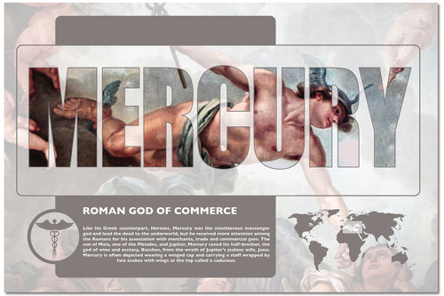 Mercury - Greek and Roman Mythology Classroom Poster. - Echo-Lit