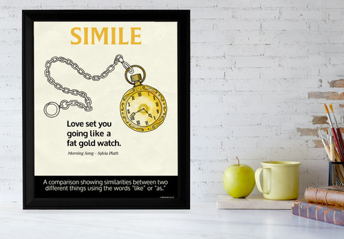 Simile: Literary Tools Poster - Echo-Lit