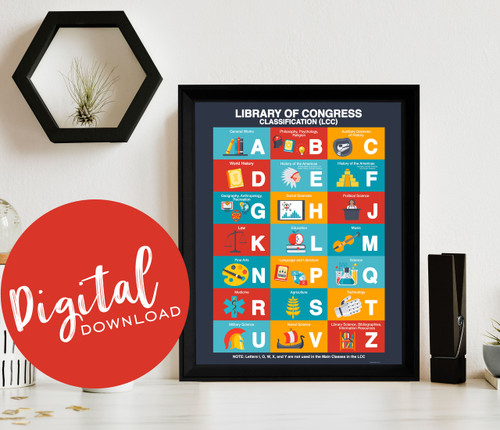 Library of Congress Organization Chart. DIGITAL DOWNLOAD - Echo-Lit