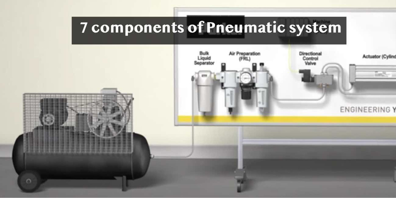 What are the 7 components of a pneumatic system - GZ Industrial Supplies