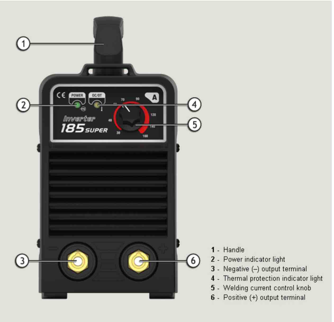Buy Askaynak ELectrical welding machine Inverter 185 Super GZ ...
