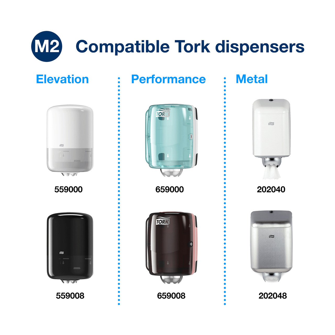 Basic Centre Feed Wiping Paper White M1