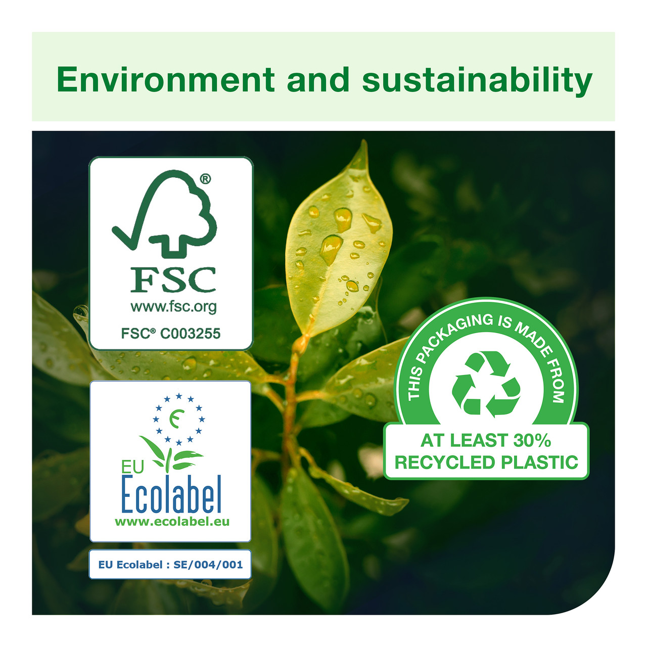 Basic Centre Feed Wiping Paper White M1