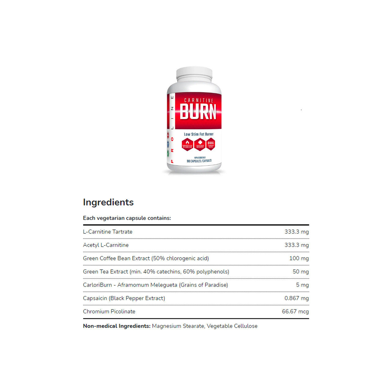 ProLine Nutrition Carnitine Burn 90Vcap | Optimize Nutrition